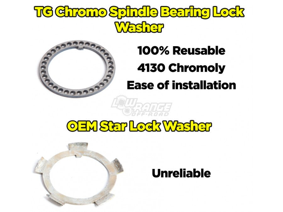 4130 Chromoly Spindle Wheel Bearing Nut Kit, Trail-Gear — 4wdstuff